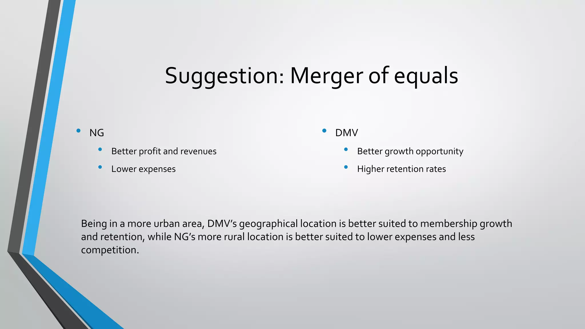 2014 IST-Deloitte Case Study Challenge | PDF