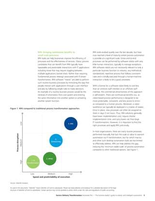 Deloitte - Automate this: The business leader’s guide to robotic and ...
