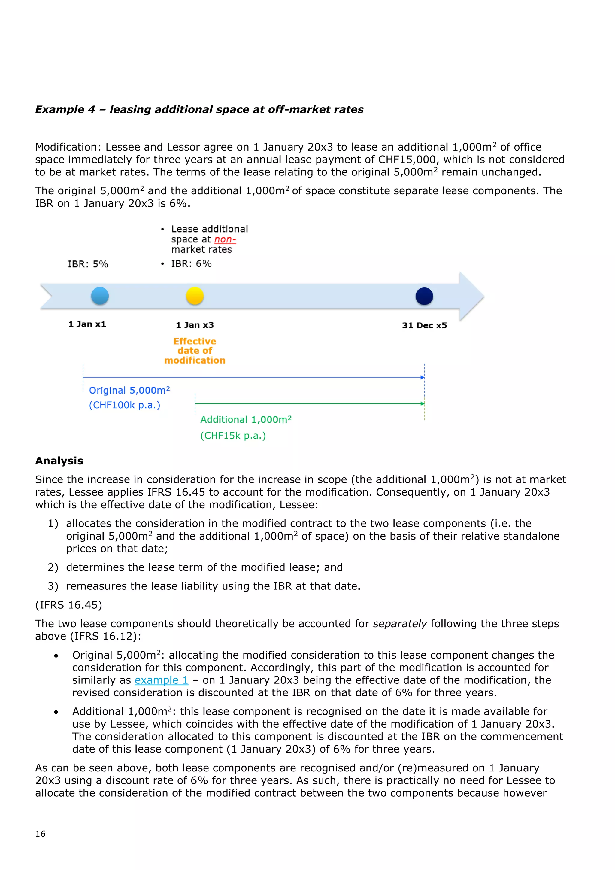 Deloitte ch-en-audit-lease-modifications-ten-comprehensive-examples | PDF