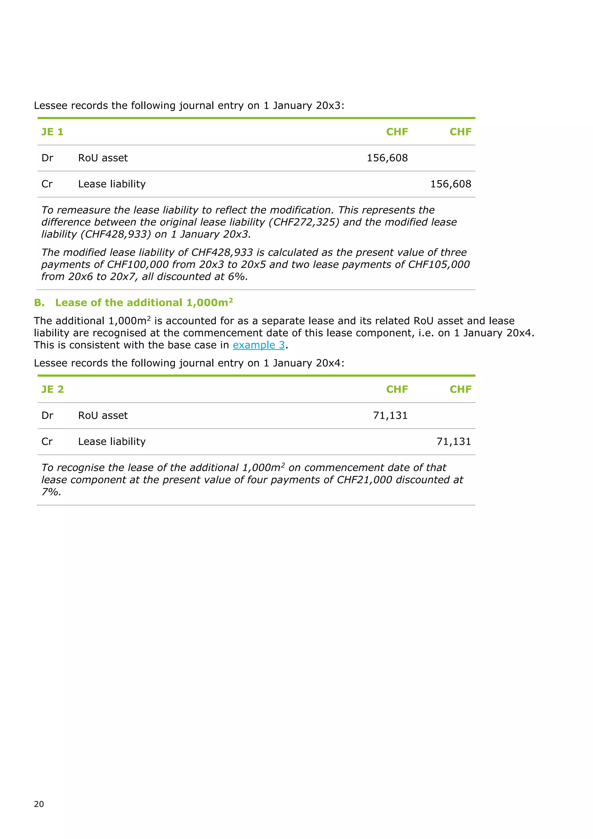 Deloitte ch-en-audit-lease-modifications-ten-comprehensive-examples | PDF