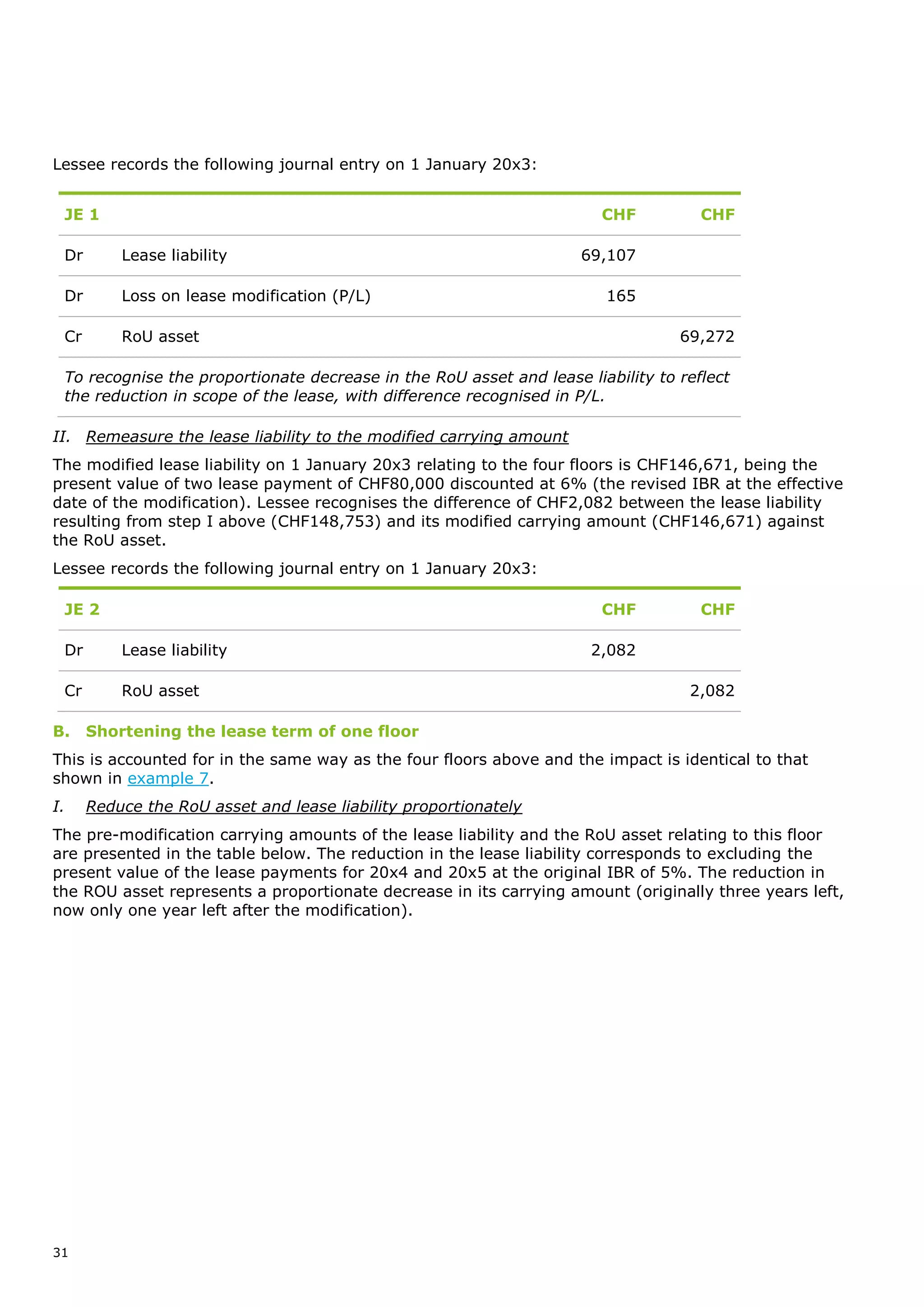 Deloitte ch-en-audit-lease-modifications-ten-comprehensive-examples | PDF