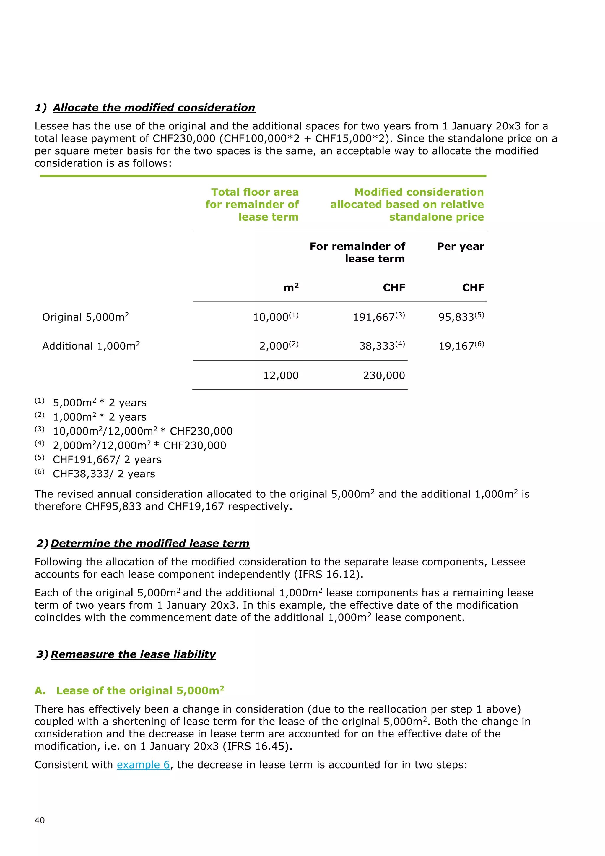 Deloitte ch-en-audit-lease-modifications-ten-comprehensive-examples | PDF