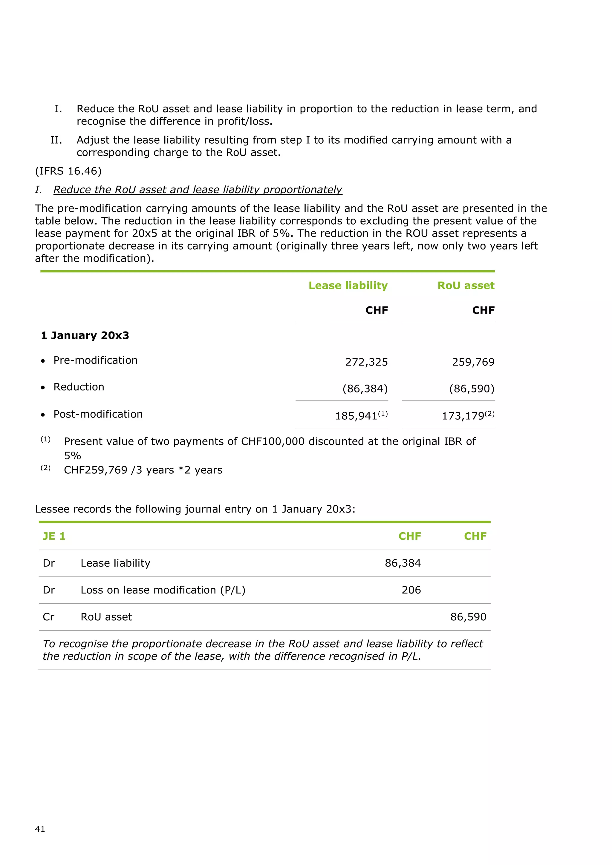 Deloitte ch-en-audit-lease-modifications-ten-comprehensive-examples | PDF