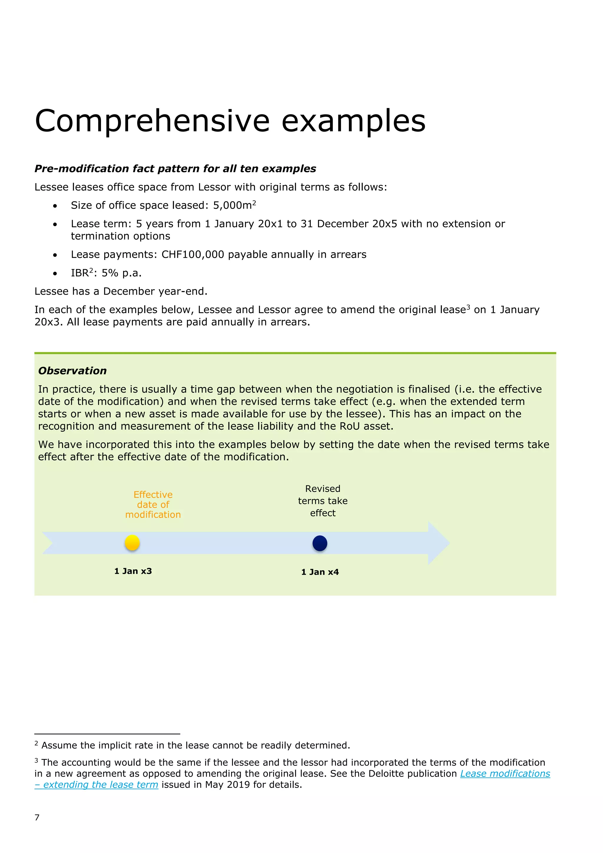 Deloitte ch-en-audit-lease-modifications-ten-comprehensive-examples | PDF