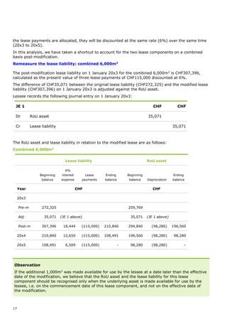 Deloitte ch-en-audit-lease-modifications-ten-comprehensive-examples | PDF