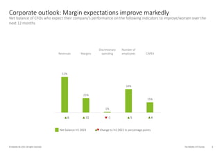 The Deloitte CFO Survey Switzerland – First half-year 2023 | PPT