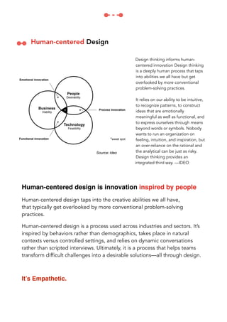 deloitte-cn-mmp-pre-reading-design-thinking-participant-fy19-en-181106.pdf