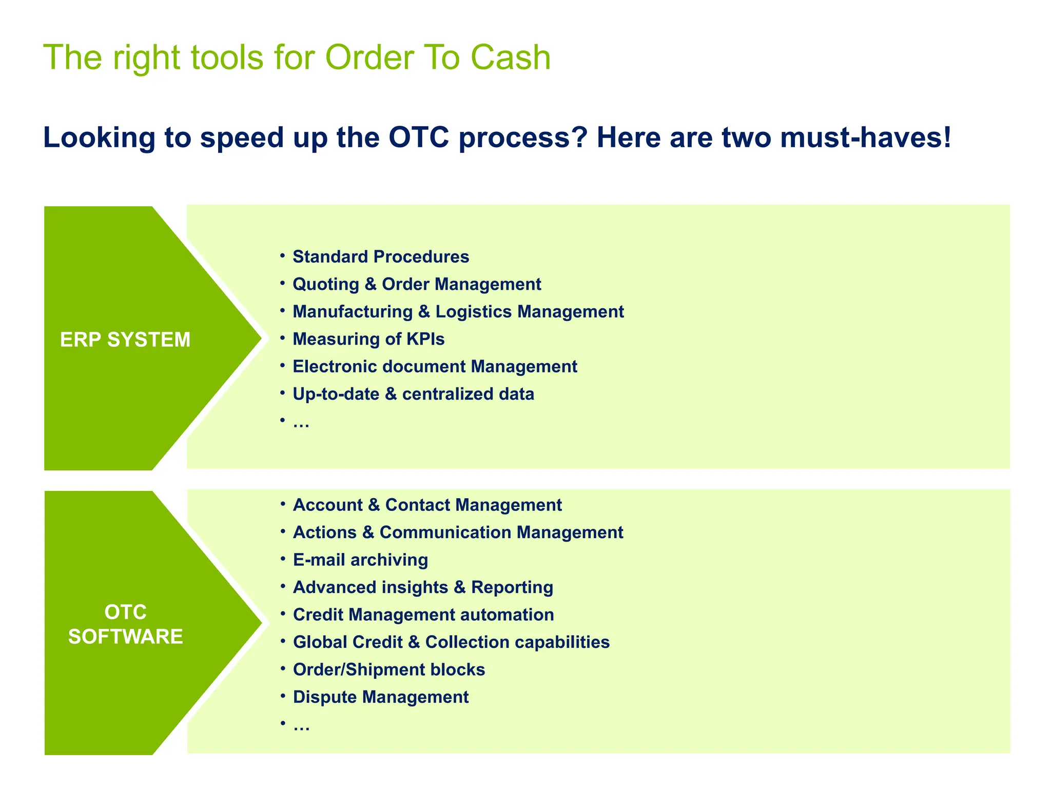 Deloitte-Credit-Management-Services.pptx