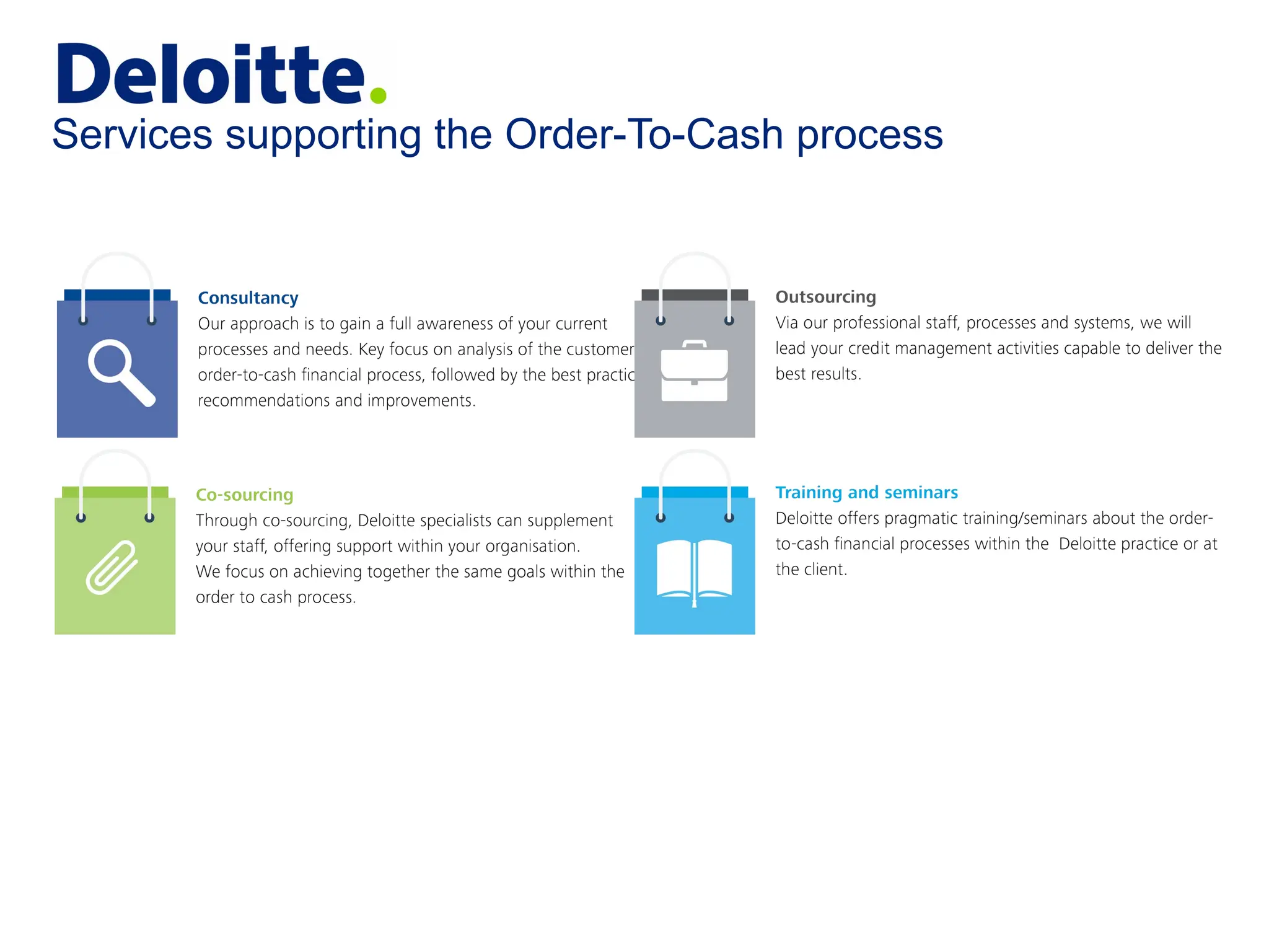Deloitte-Credit-Management-Services.pptx