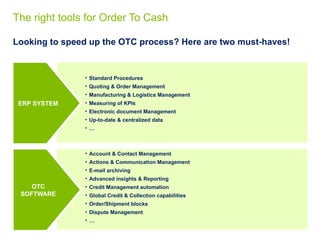 Deloitte-Credit-Management-Services.pptx