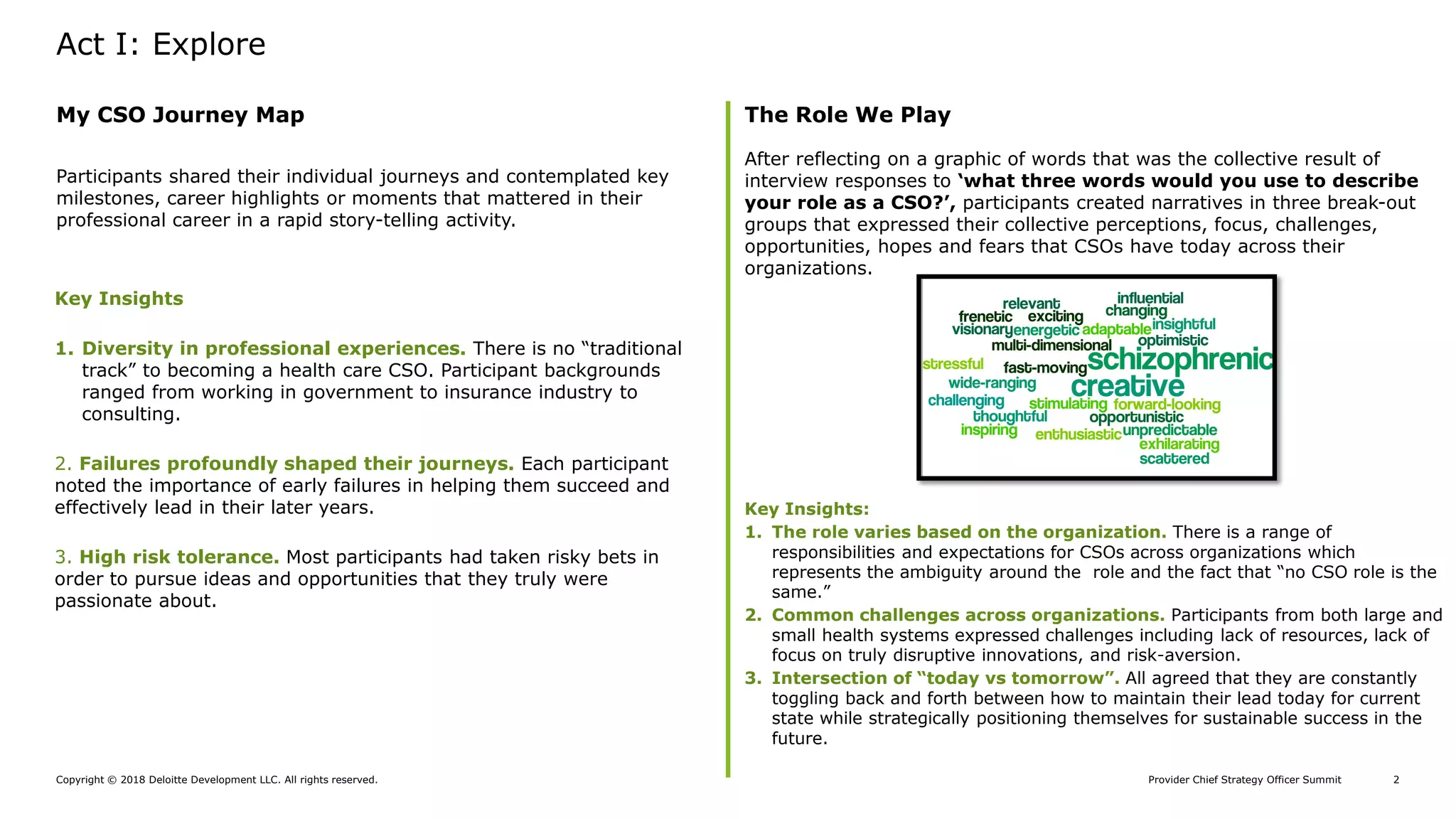 Deloitte 2019 CSO Summit | PPT