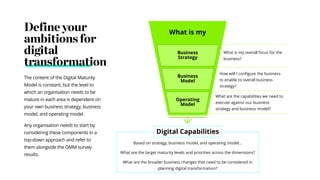 Modelo de maturidade digital da deloitte | PDF
