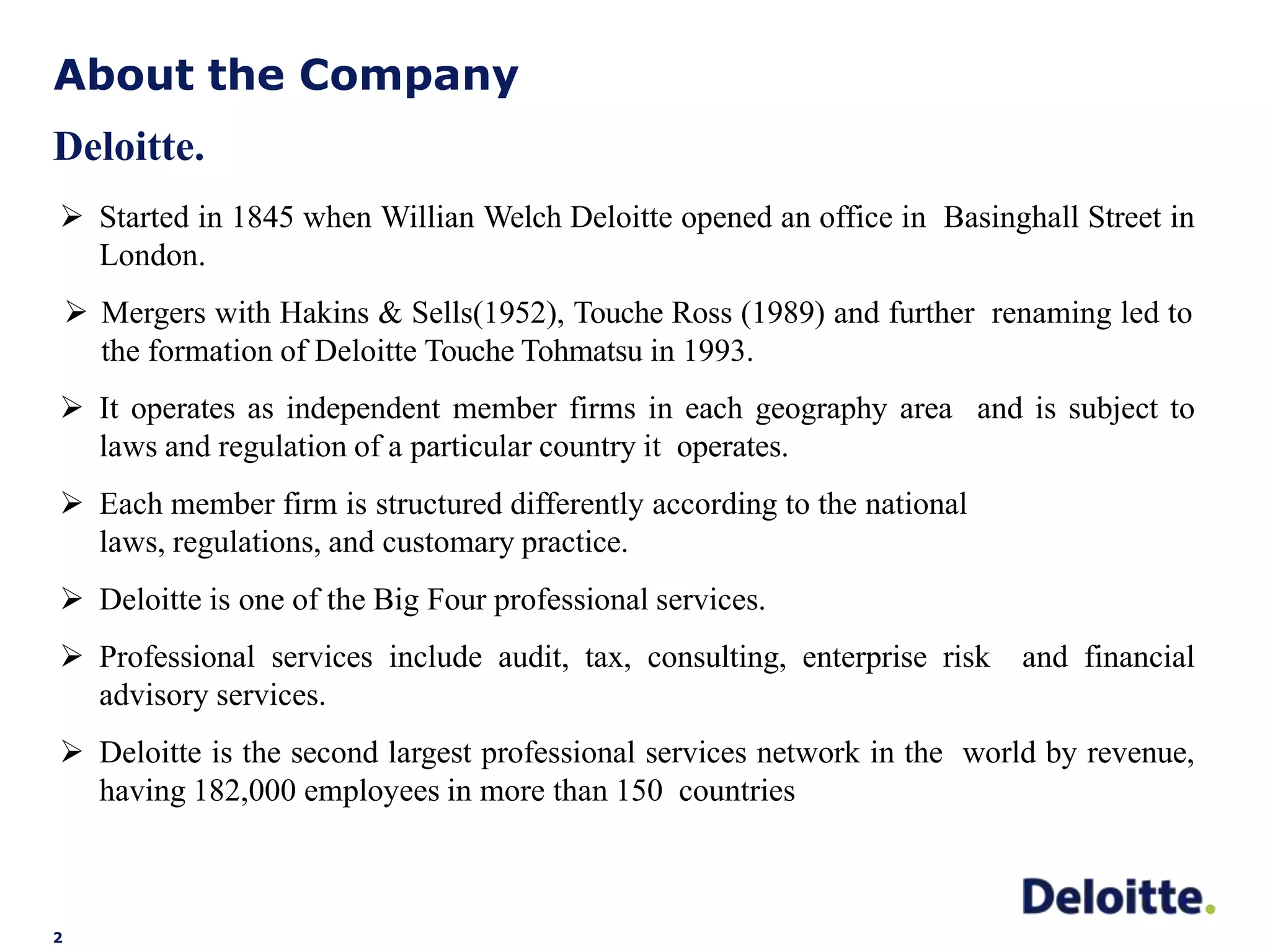 Deloitte-HRM GRP 6.pptx