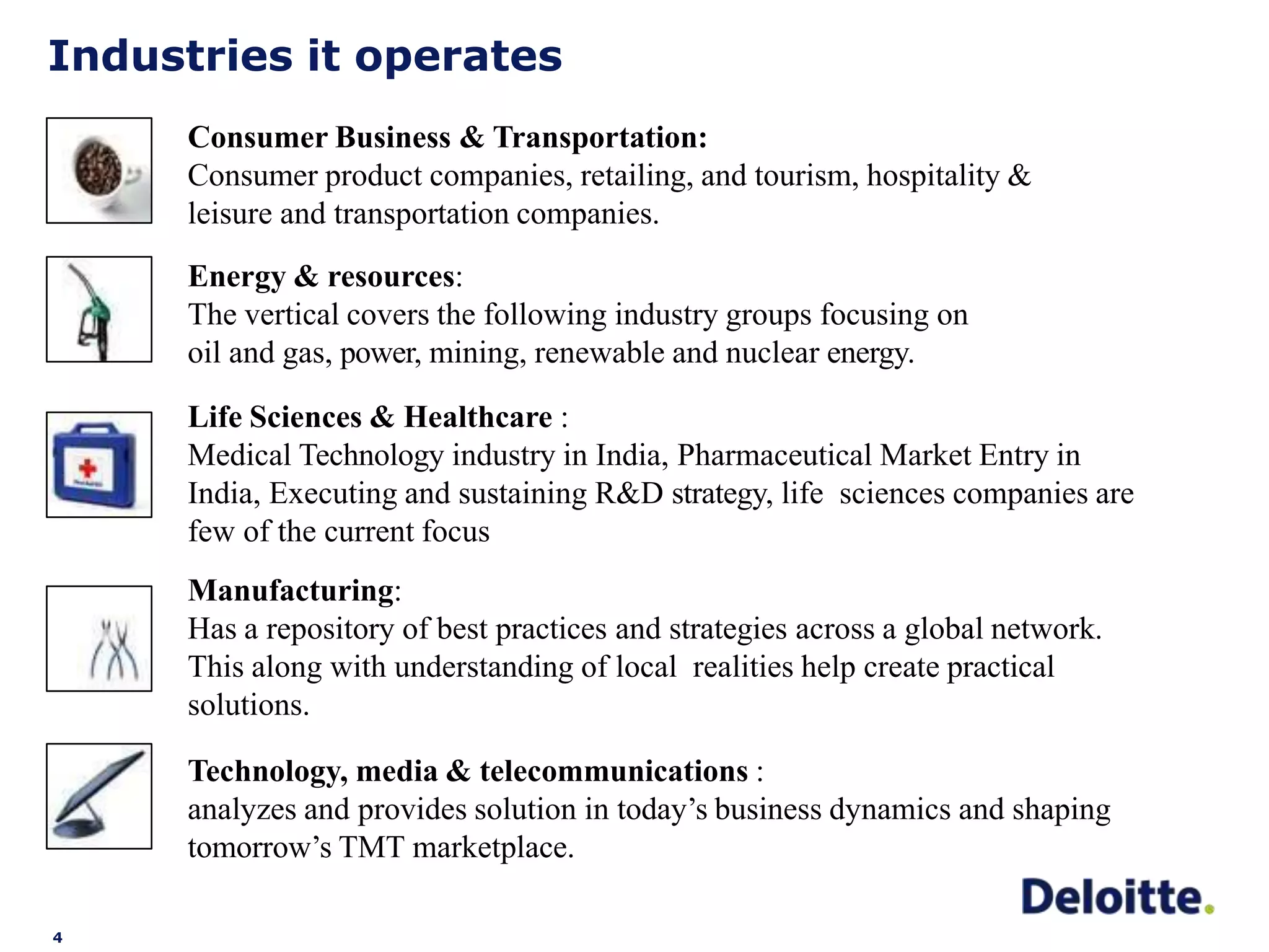 Deloitte-HRM GRP 6.pptx