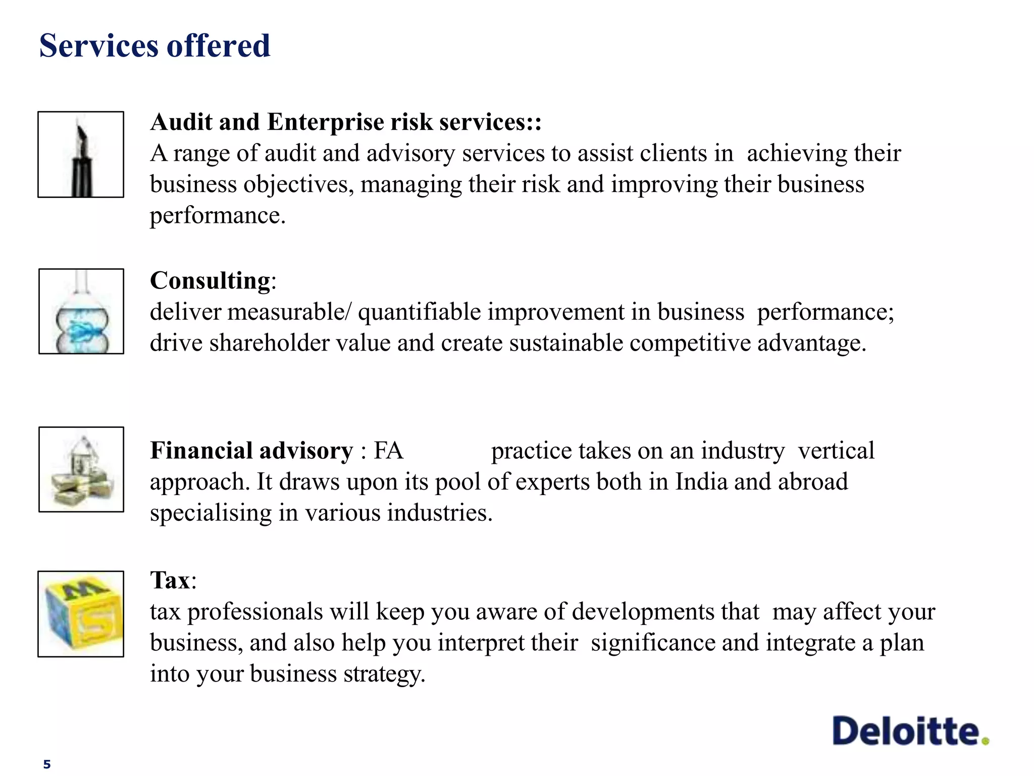 Deloitte-HRM GRP 6.pptx