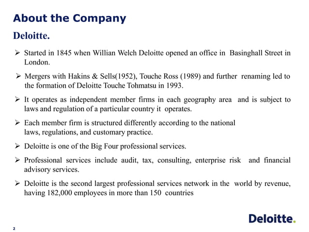 Deloitte-HRM GRP 6.pptx