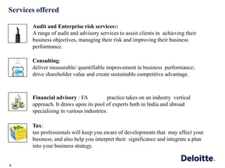Deloitte-HRM GRP 6.pptx