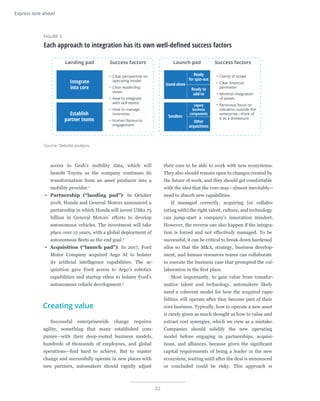 Deloitte new roads to value creation-jan19 | PDF