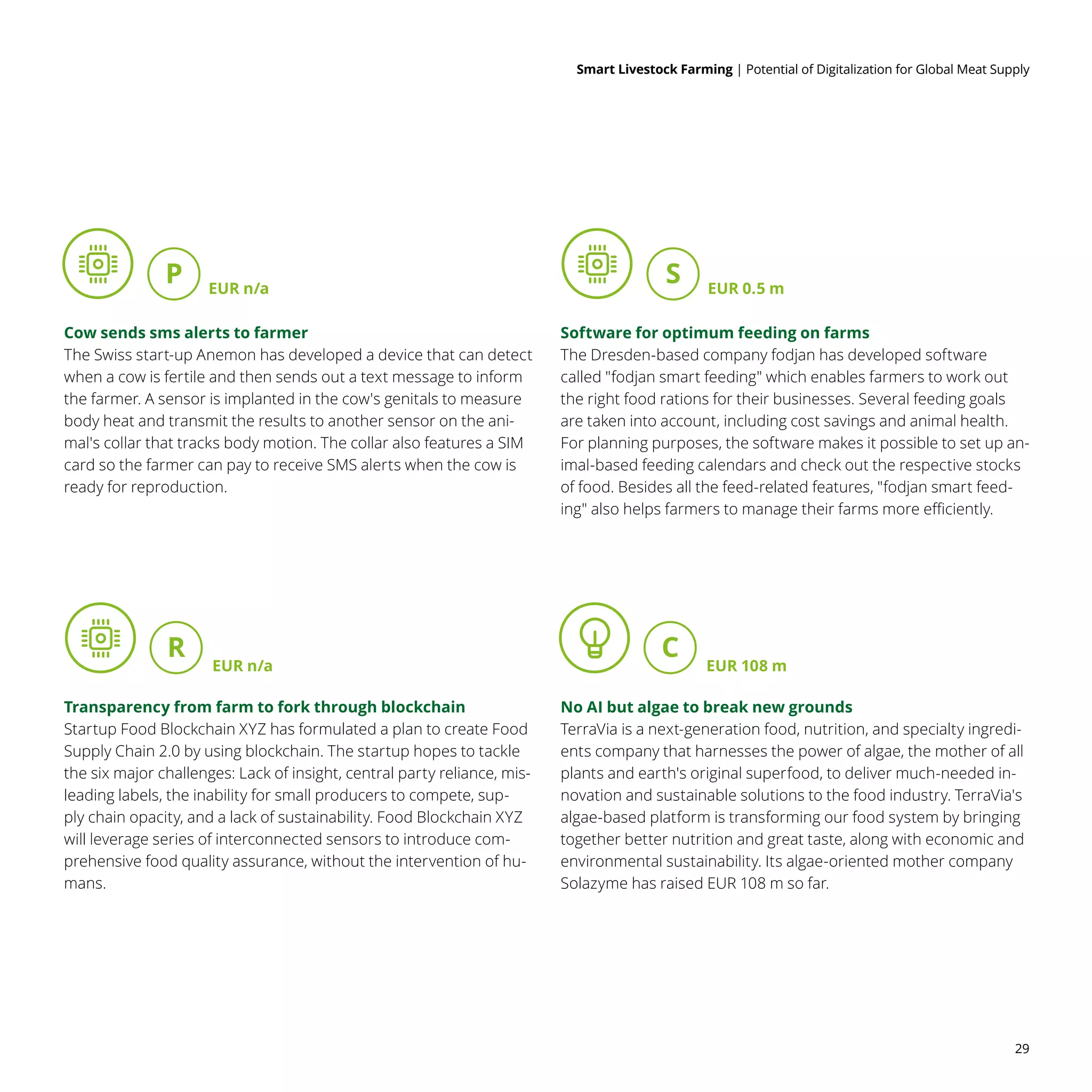 smart-livestock-farming (1) | PDF