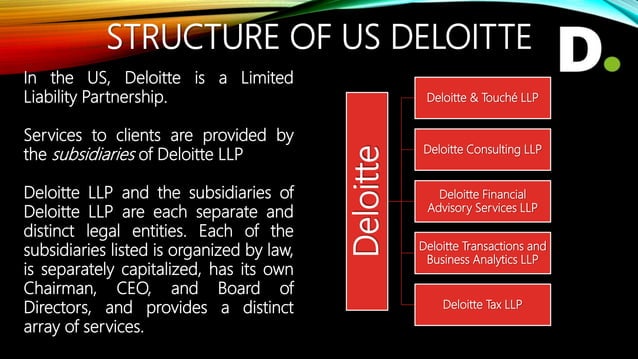Deloitte presentation | PPTX | Business Accounting & Finance | Business