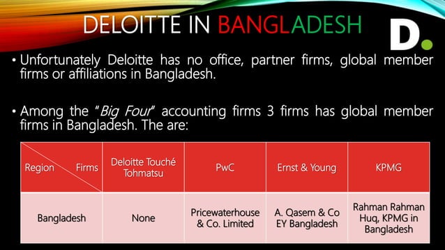 Deloitte presentation | PPTX | Business Accounting & Finance | Business
