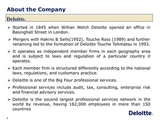 Deloitte 11BM60075 | PPT