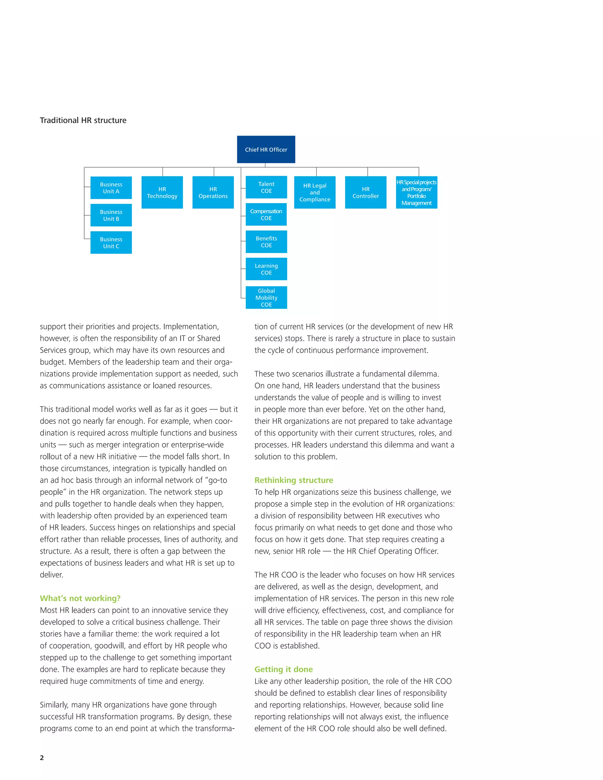 Deloitte - The emerging role of the HR COO | PDF