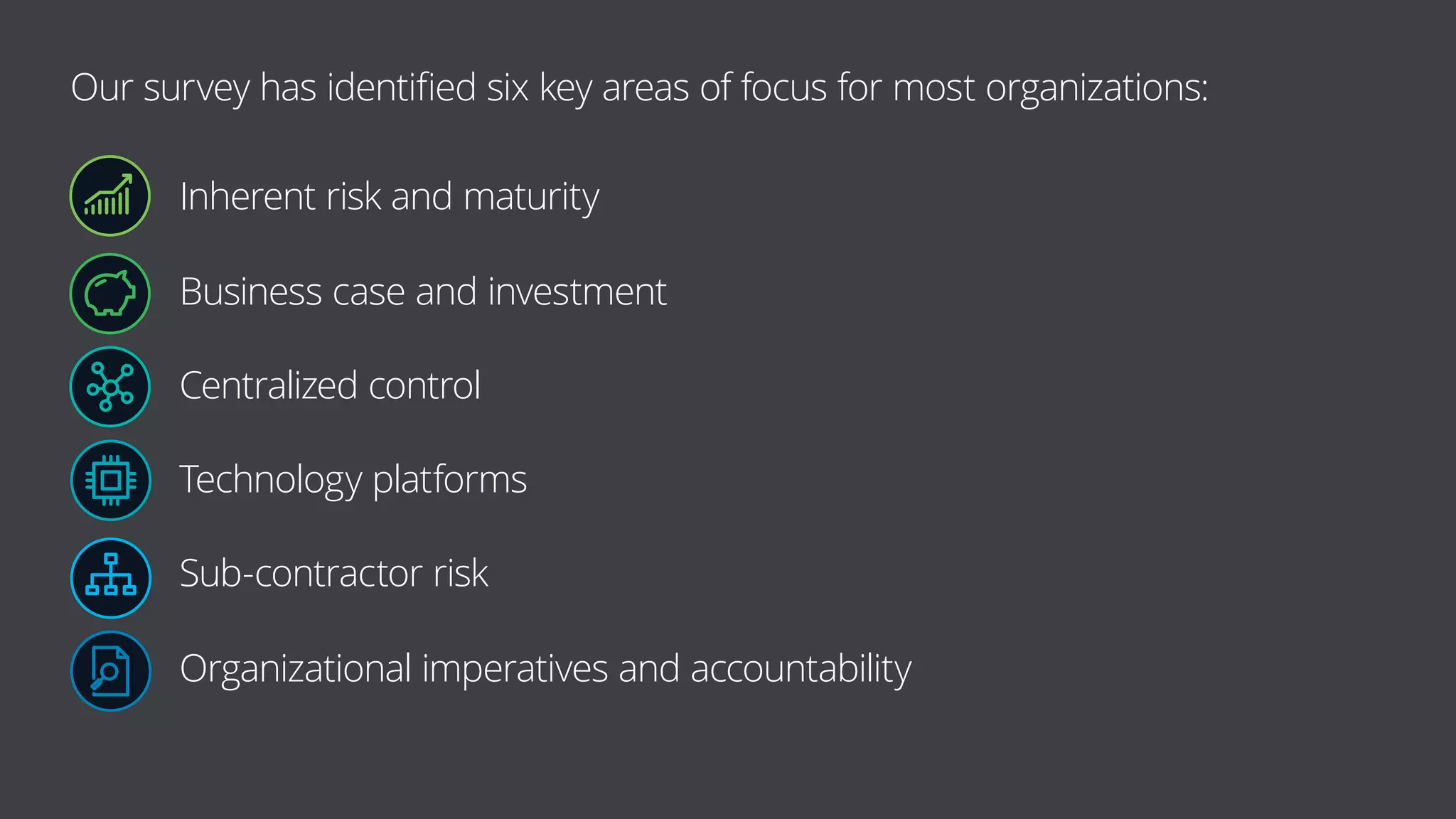 Third-party Governance and Risk Management - 2018 | PDF