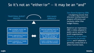 Anaplan and Deloitte webinar: The fundamentals of zero-based budgeting ...