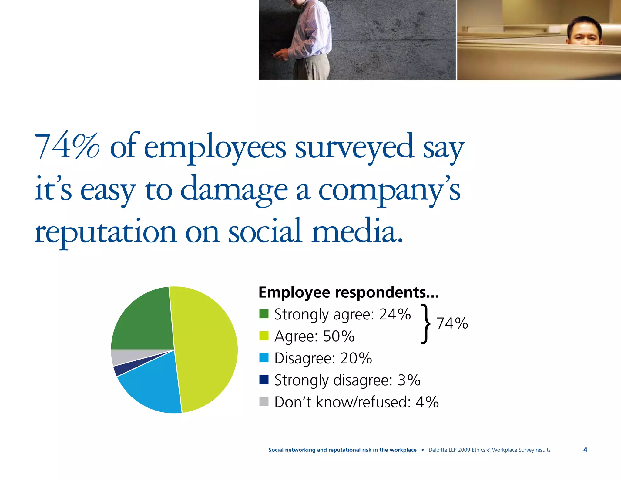 Deloitte 2009 Ethics Workplace Survey | PPT