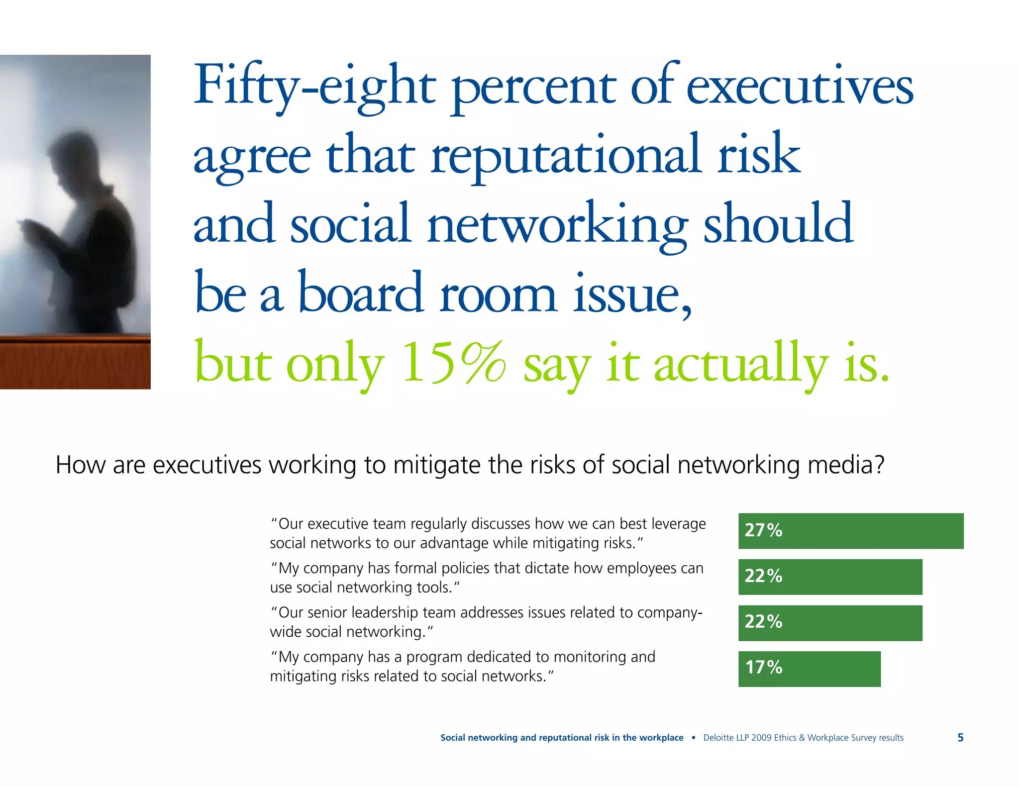 Deloitte 2009 Ethics Workplace Survey | PPT