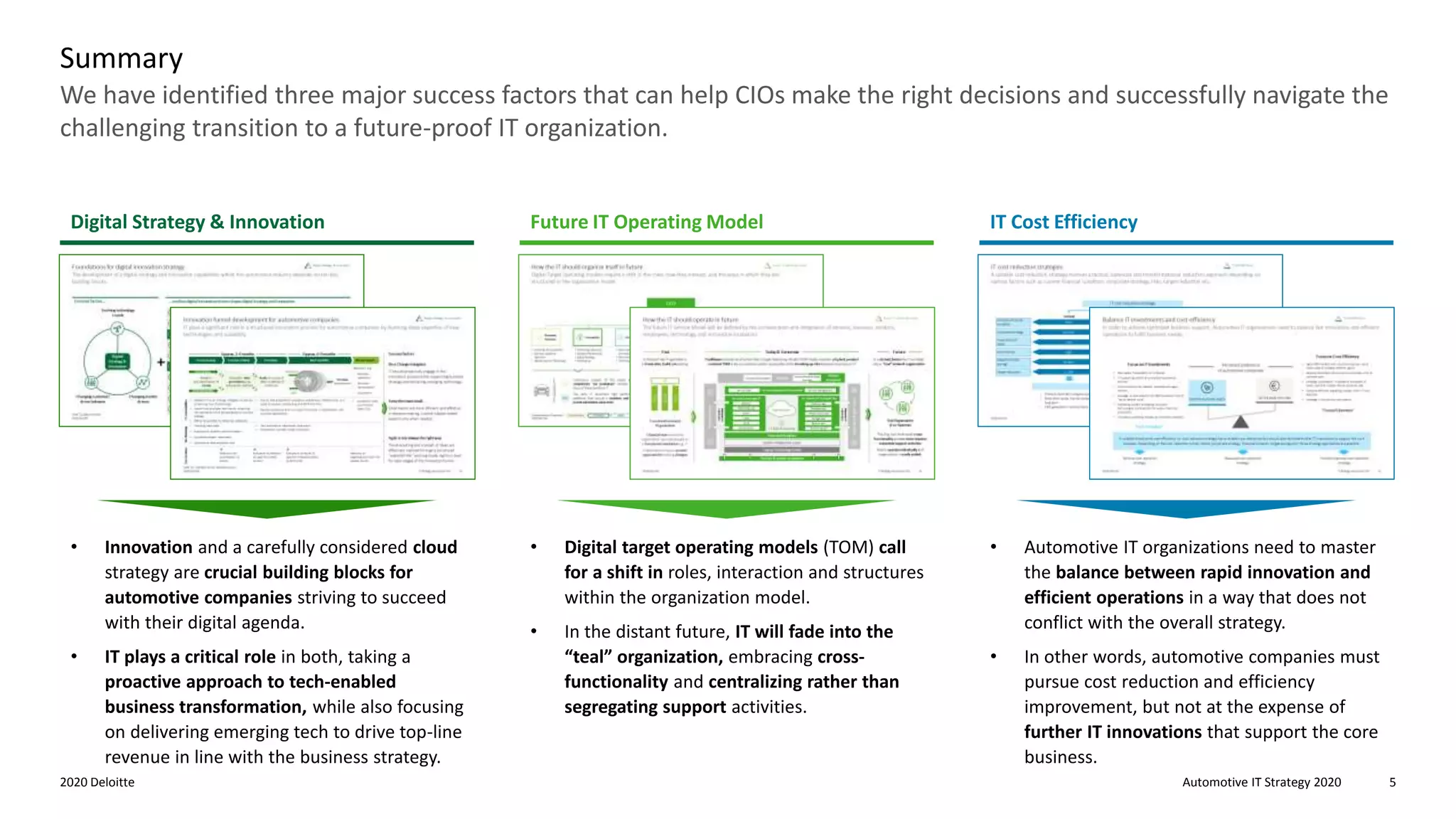 Deloitte Automotive IT Strategy Teaser Slides | PPTX