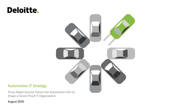 Deloitte Automotive IT Strategy Teaser Slides | PPT