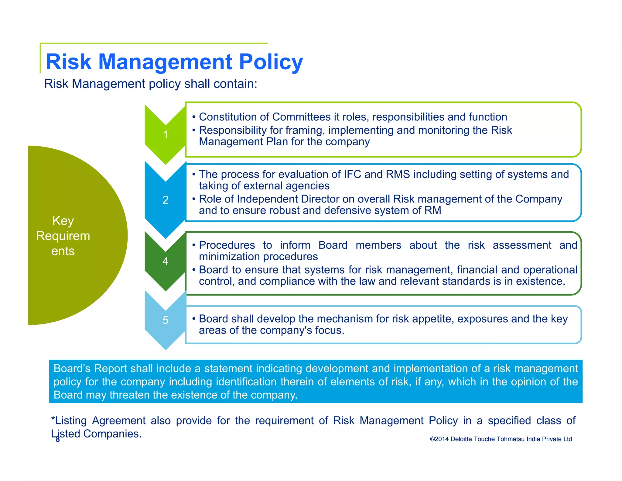 Deloitte brochure | PDF