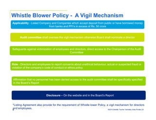 Deloitte brochure | PDF