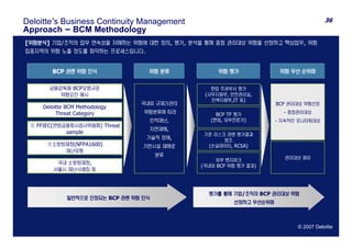 Deloitte Business Continuity Management | PDF