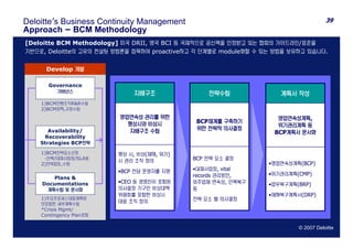 Deloitte Business Continuity Management | PDF