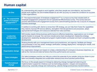 Deloitte Canada - Consulting Practice | PPTX