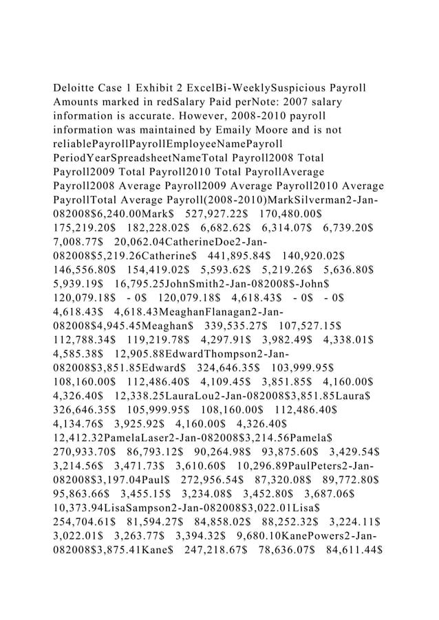 Deloitte Case 1 Exhibit 2 ExcelBi-WeeklySuspicious Payroll Amounts.docx