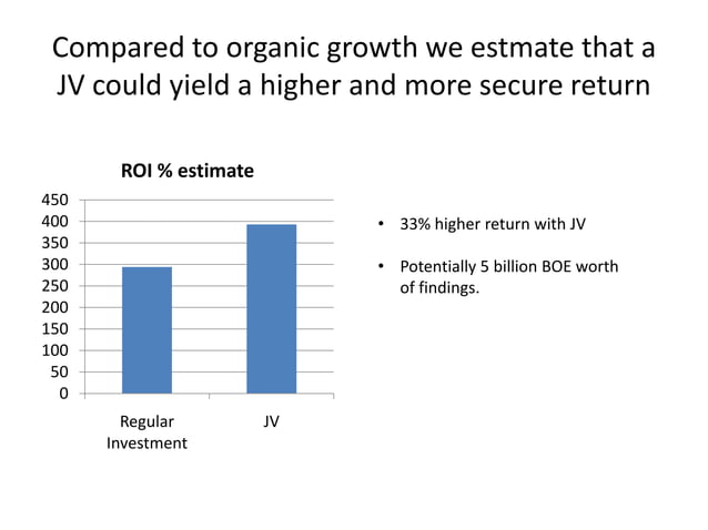 Deloitte Case 3 Final | PPT