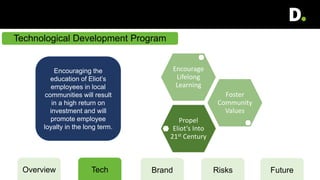 Deloitte Case Competition 2018 | PPT