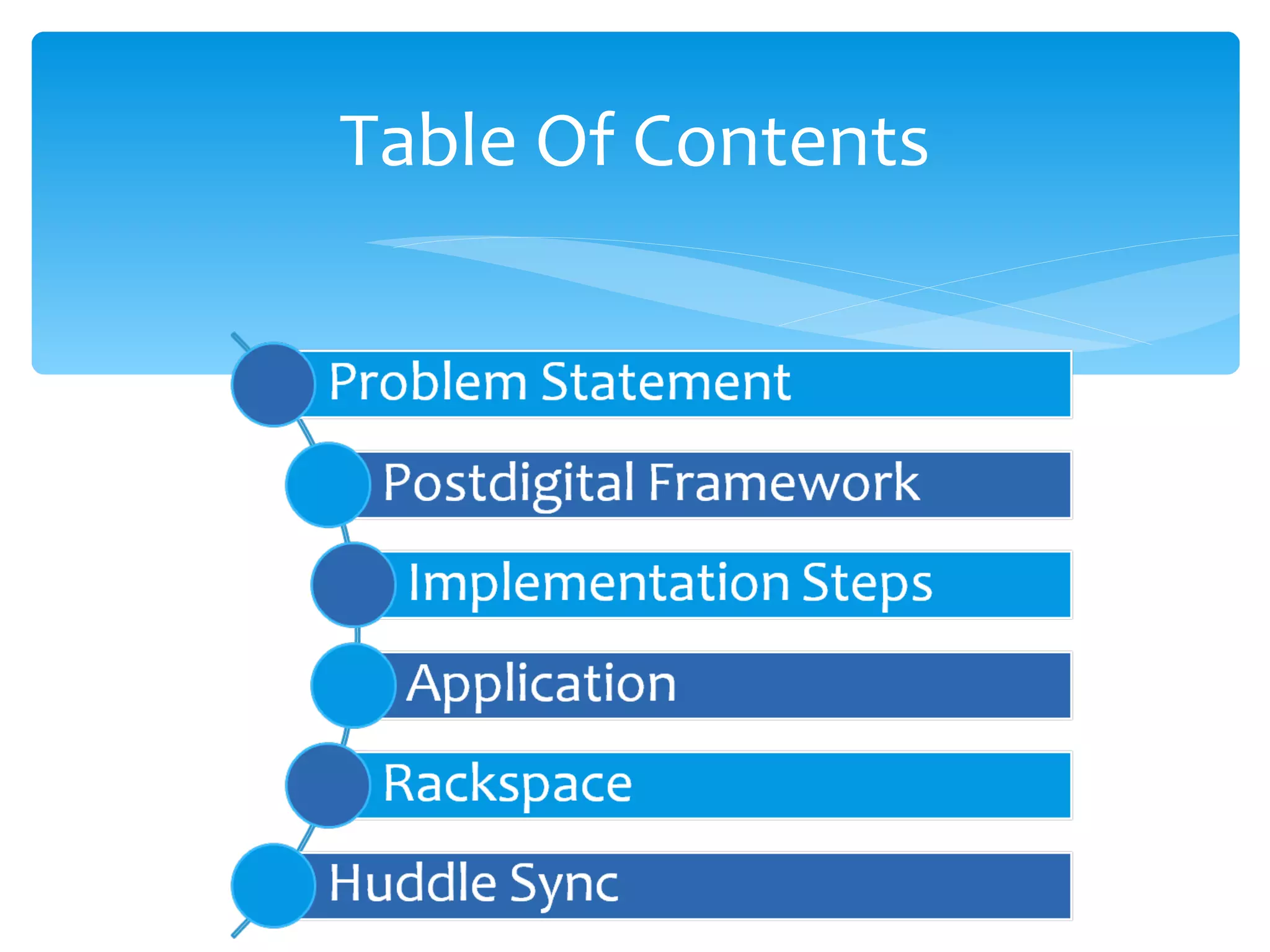 Deloitte Case Competition Presentation | PPT | Cloud Computing | Internet