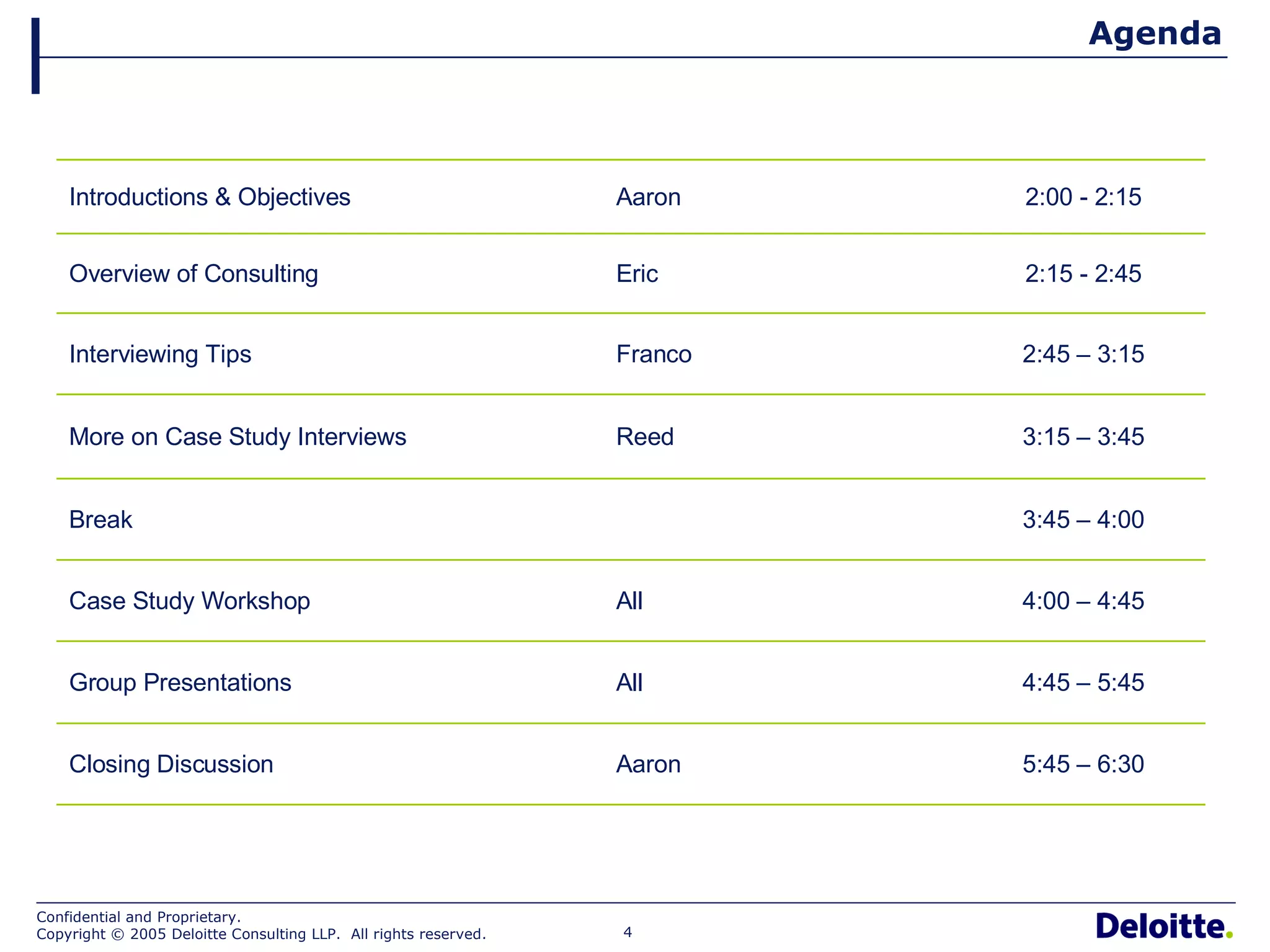 Deloittecaseinterview | PPT