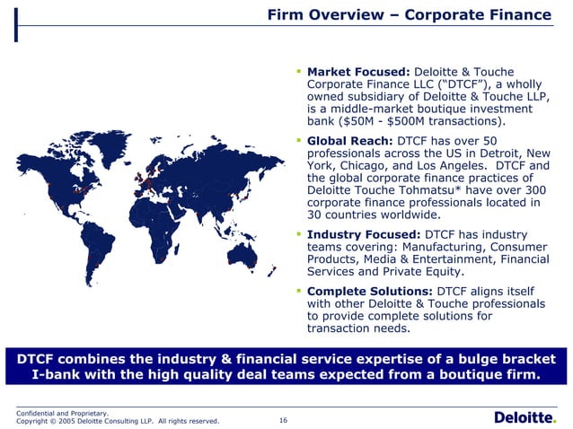 Deloittecaseinterview | PPT