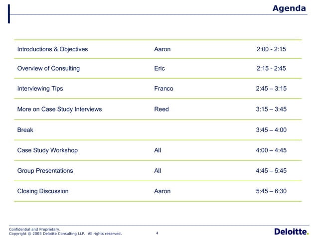 Deloittecaseinterview | PPT