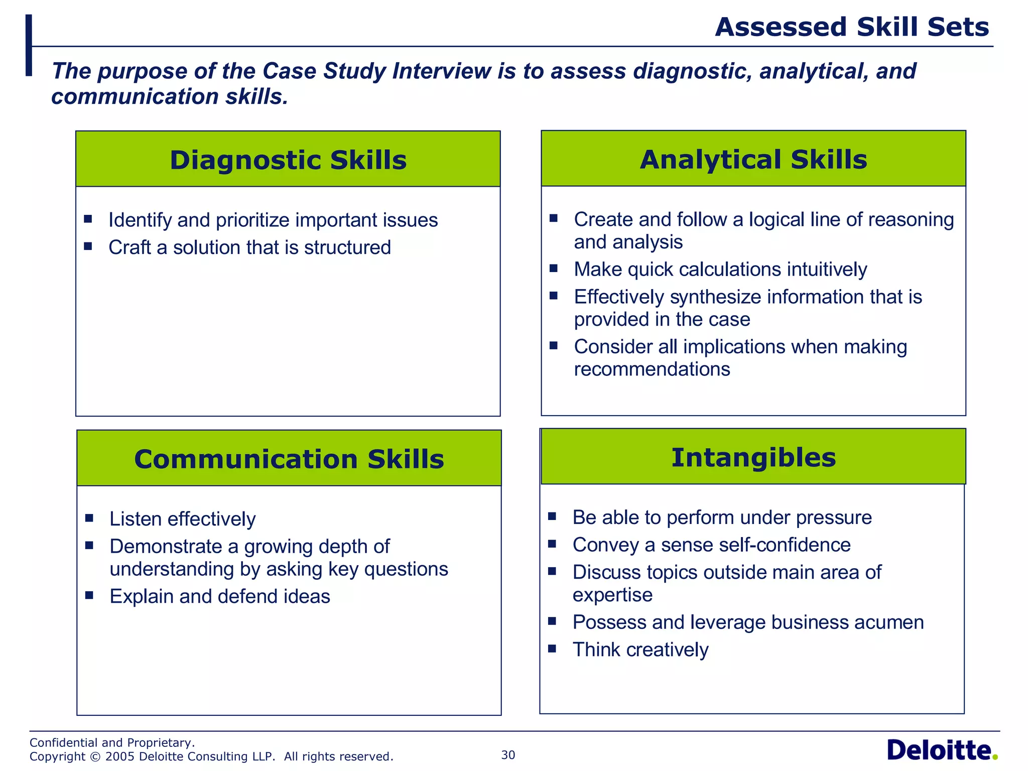 Deloittecaseinterview | PPT
