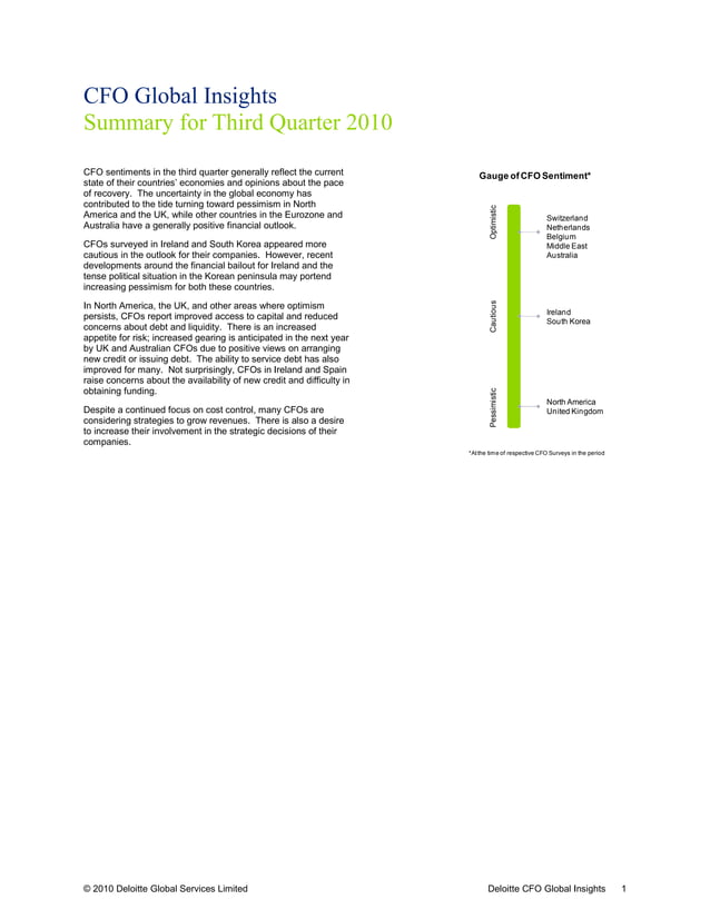Deloitte CFO Global Insights | PDF | Financial Industry | Industries