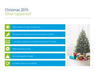 Deloitte Christmas Retail Results 2015 | PDF