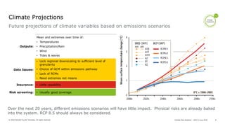 Physical Climate Risk Analytics | PDF