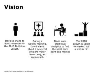 Deloitte Consulting Case Competition 2017 | PPT